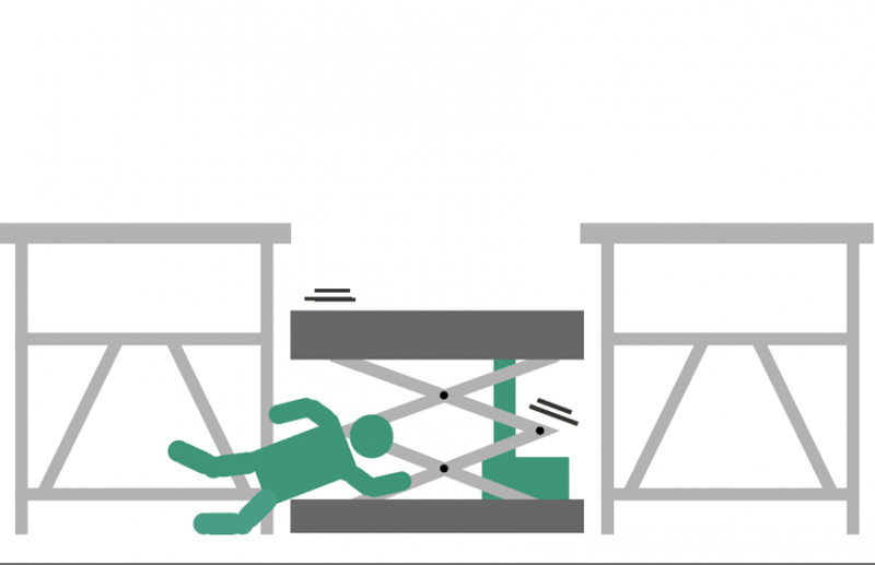 Hazard Consequences | EN 17206