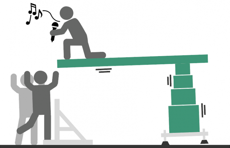 Hazard Consequences | EN 17206