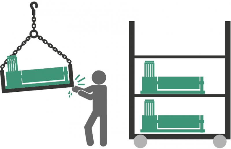 Hazard Consequences | EN 17206